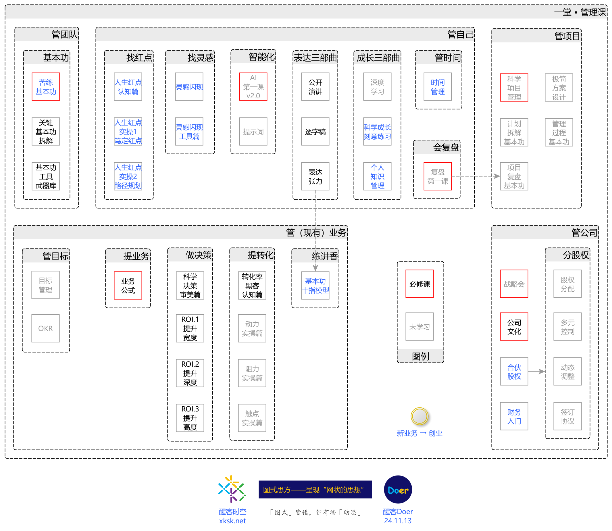 醒客时空（xksk.net）