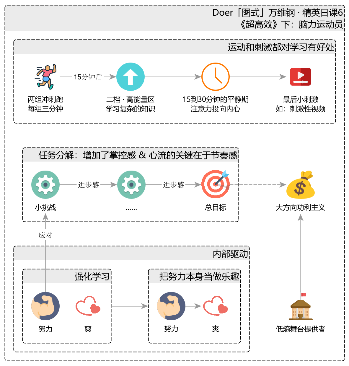 醒客时空（xksk.net）